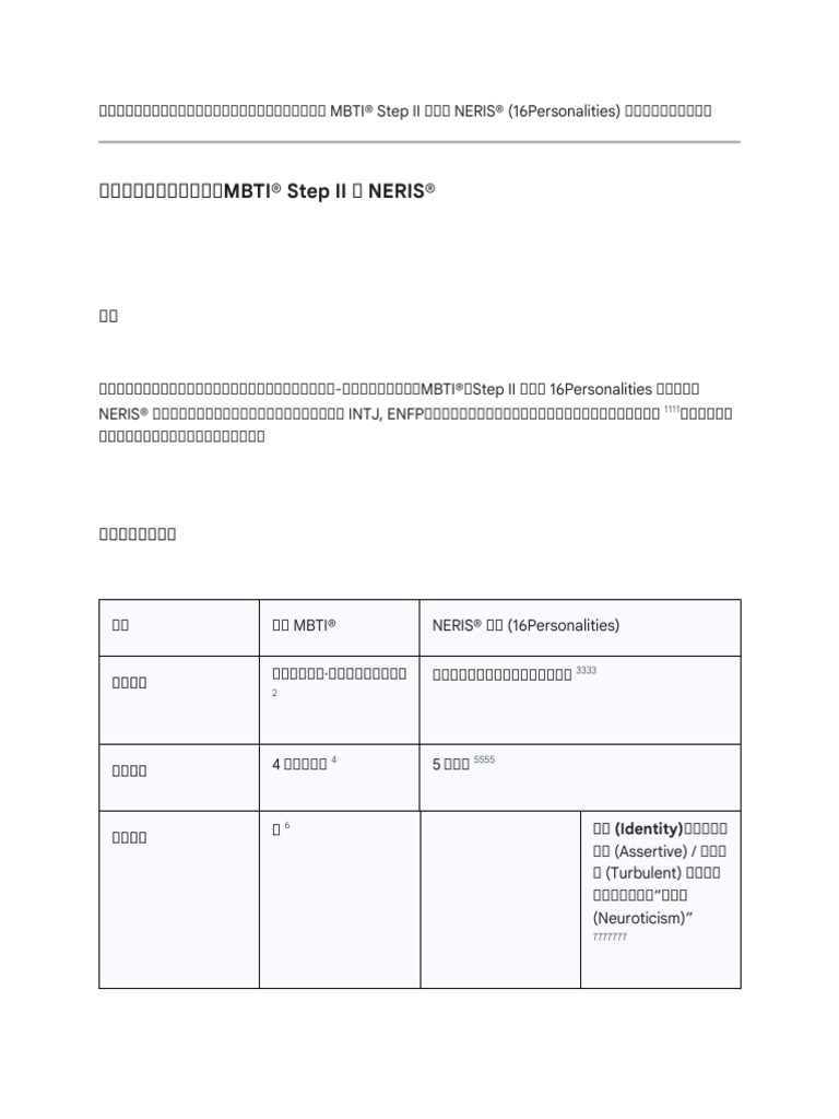 MBTI® Step II 与 NERIS® 框架对比 | PDF