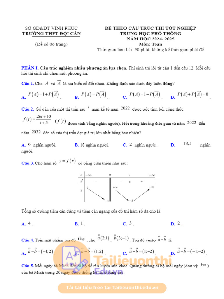 9. Đề thi thử tốt nghiệp THPT 2025 môn Toán - THPT Đội Cấn - Vĩnh Phúc - Lần 1.docx - Google ...
