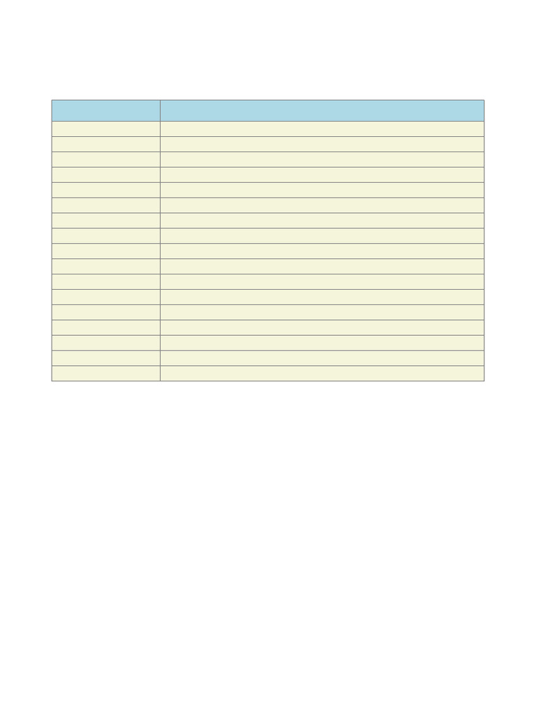 Daily Study and Prayer Schedule | PDF