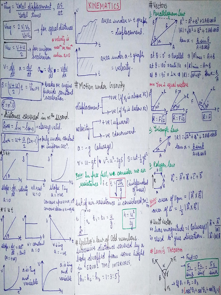 Physics Short Notes Class11 | PDF