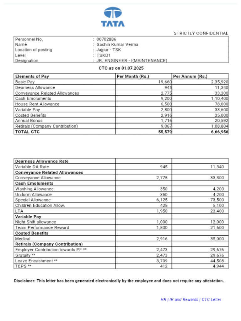 TSK CTC Letter | PDF