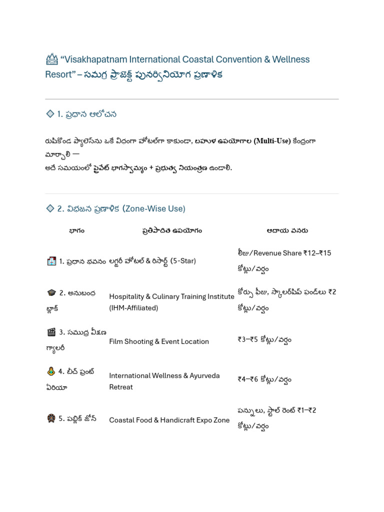 Rushikonda Project | PDF