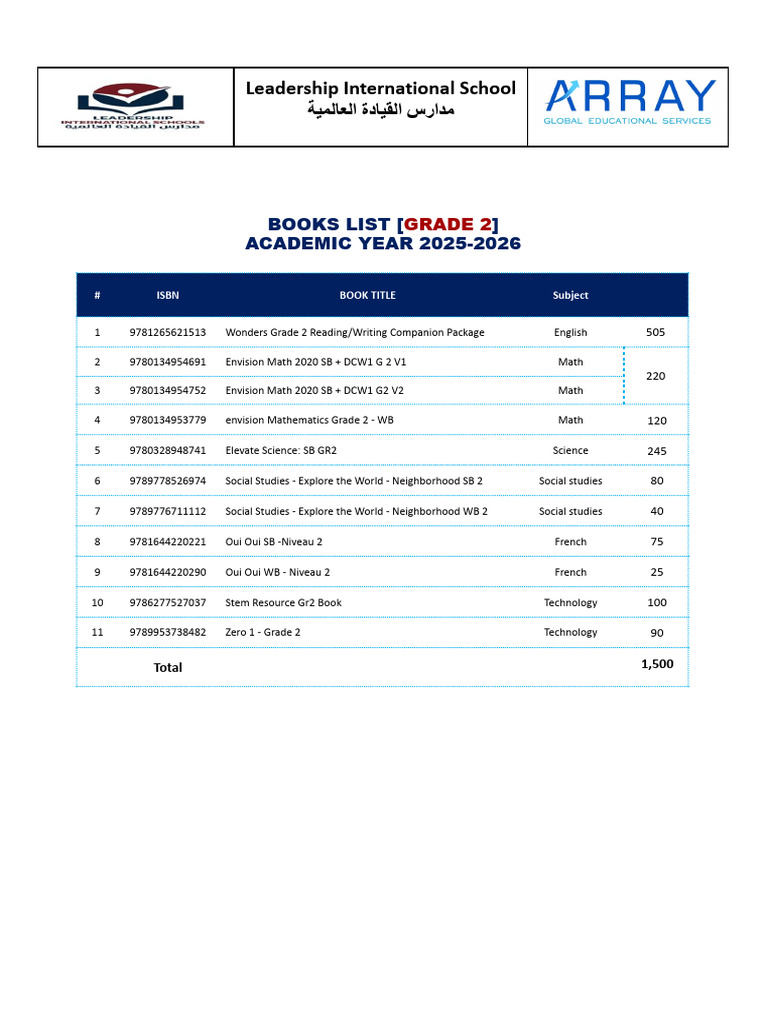 Grade 2 Book List 2025-2026 | PDF