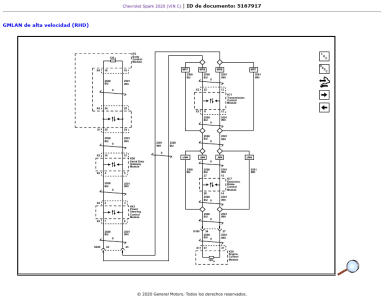 GMLAN de Alta Velocidad (RHD) | PDF | Motor Vehicle | General Motors