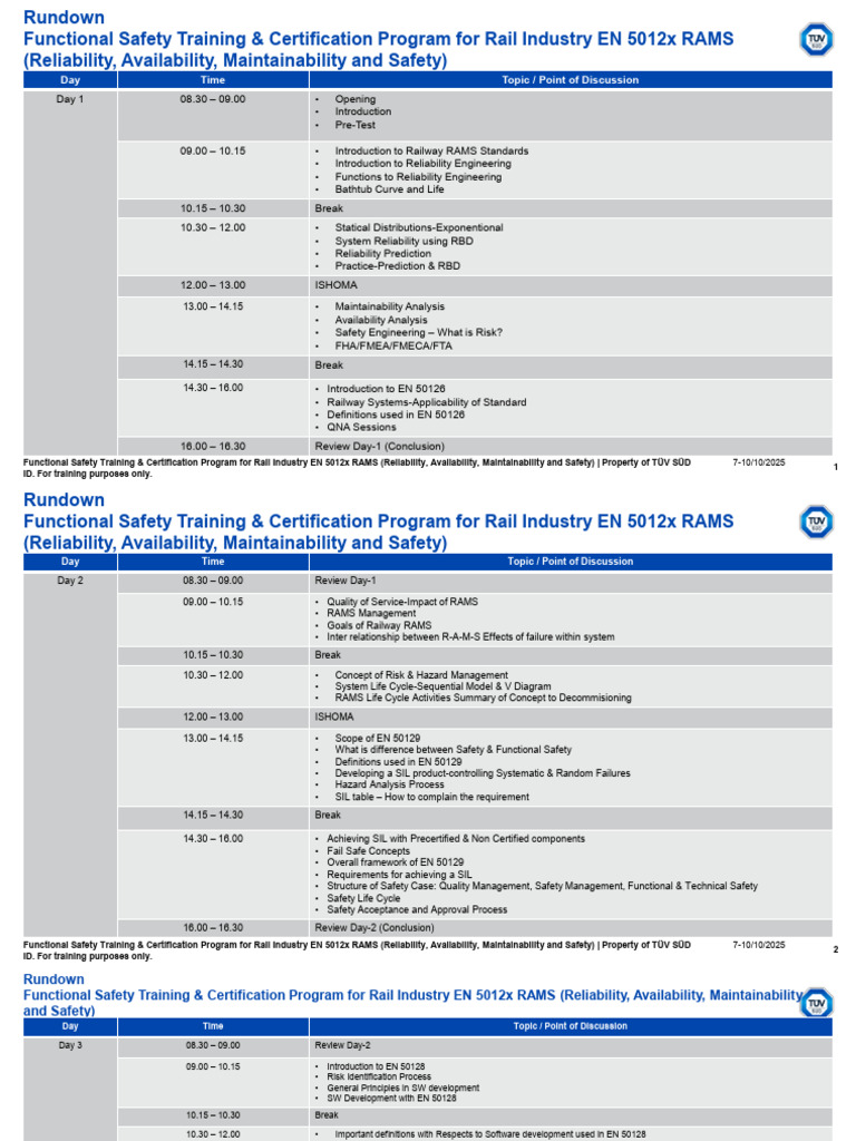 Rail Industry Safety Training Program | PDF | Safety | Reliability ...