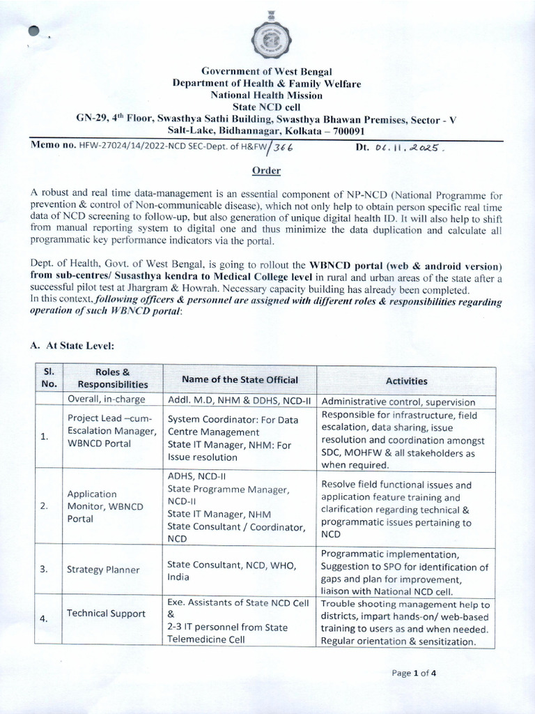 Role and Responsibility Regarding Operation of WBNCD Portal. | PDF