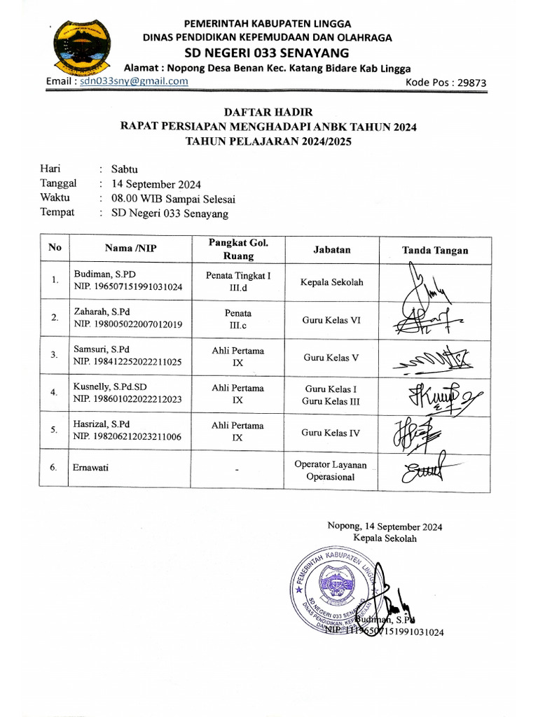 Daftar Hadir Dan Konsumsi Persiapan Anbk 2024 | PDF