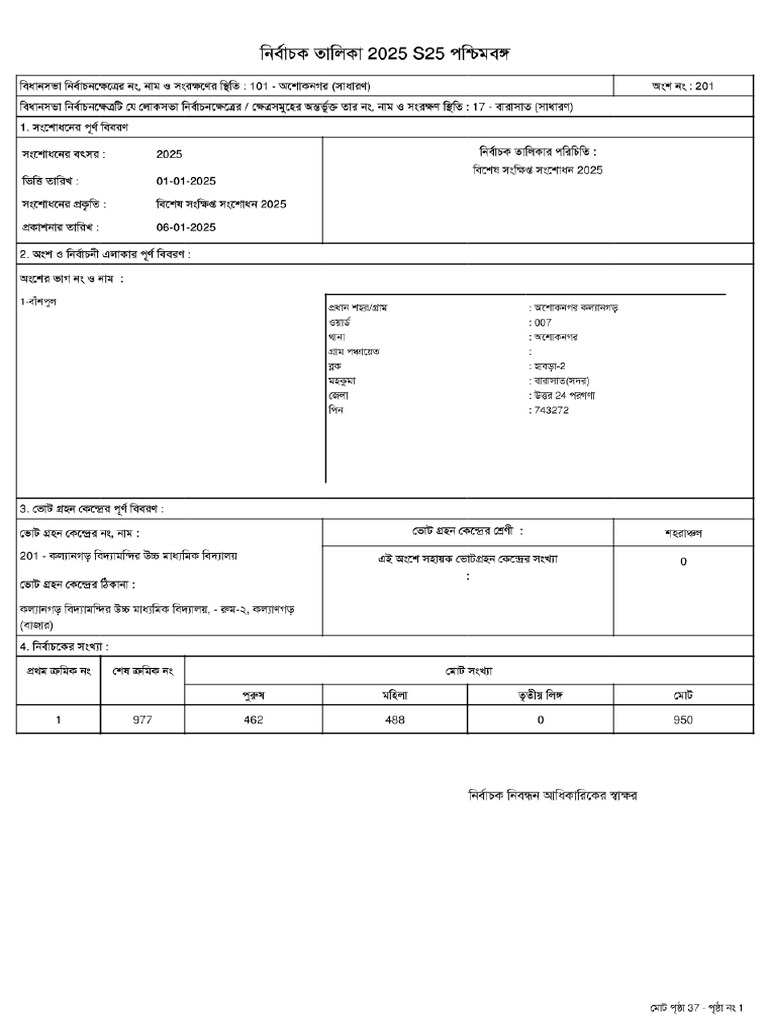 2025 EROLLGEN S25 101 FinalRoll Revision1 BEN 201 WI | PDF