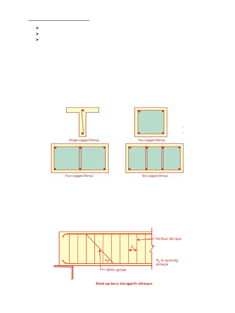 4 Types of Shear Reinforcement | PDF