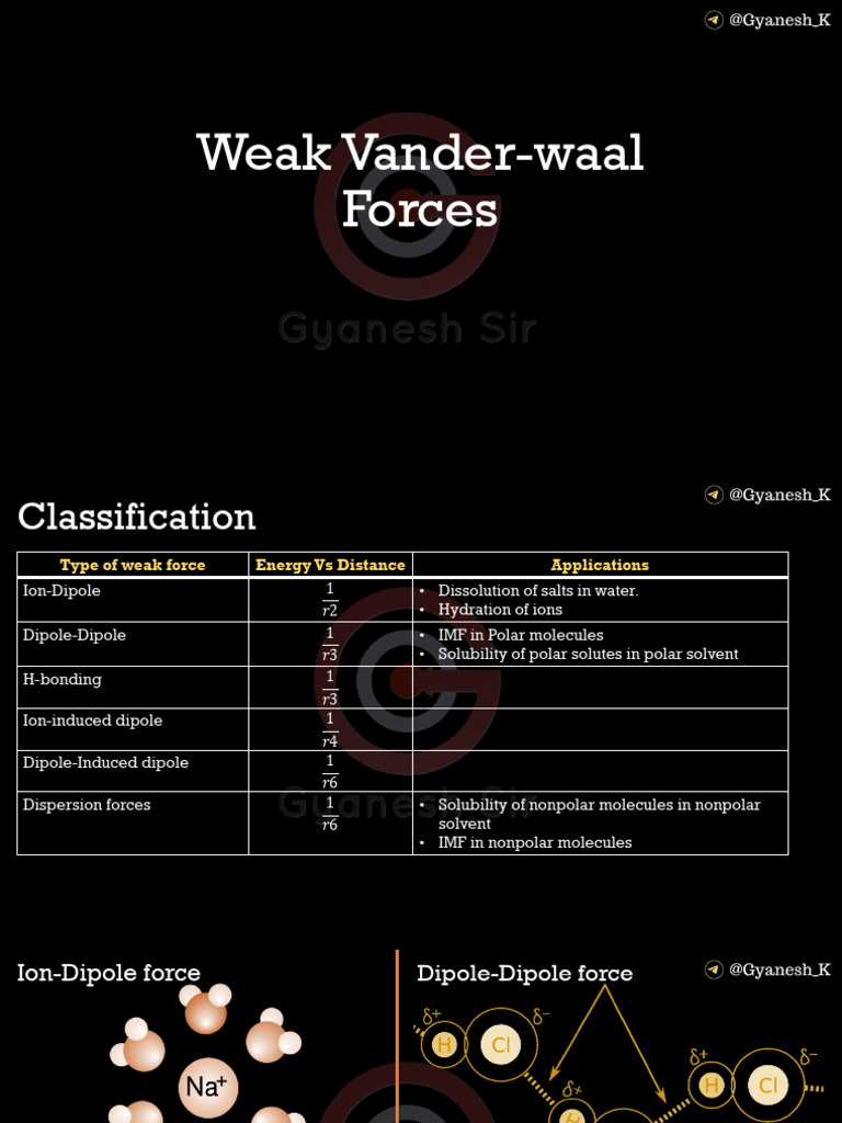 023_Chemical Bonding(Wander Waal's Forces) | PDF | Intermolecular Force ...