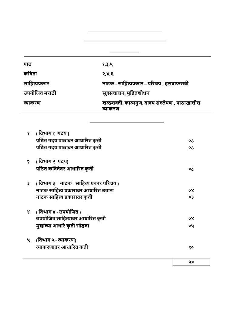 XI A C S Marathi Portion & Paper Pattern SEM 1 2025-26 | PDF