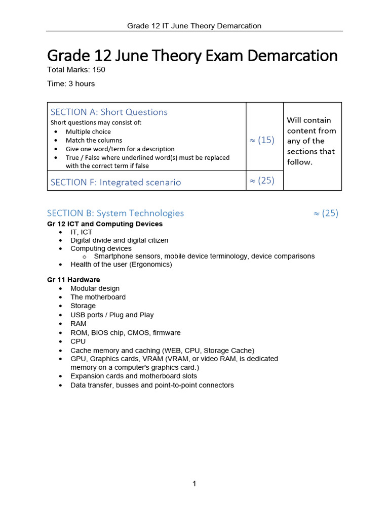 Grade 12 June Paper 2 Demarcation | PDF | Computer Network | Databases