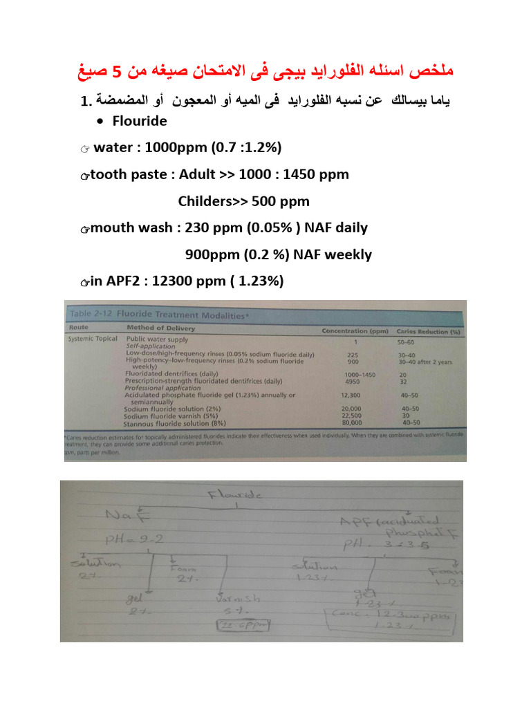 اسئله الفلوريد Sle 300 | PDF