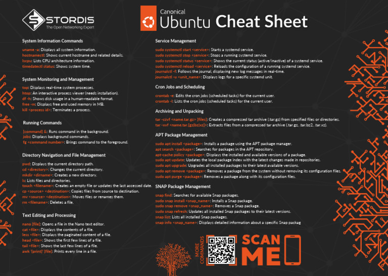 Cheat Sheet Ubuntu | PDF | Computer File | Unix Software