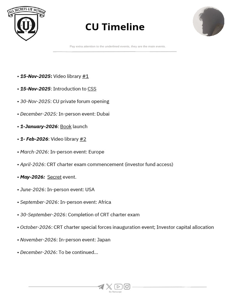 CU Timeliness | PDF