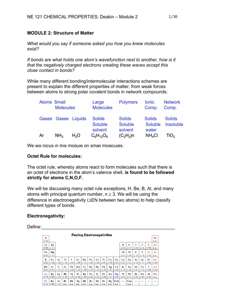 NE121 Module2 Notes 2025 (Molecules) | PDF | Molecular Orbital ...