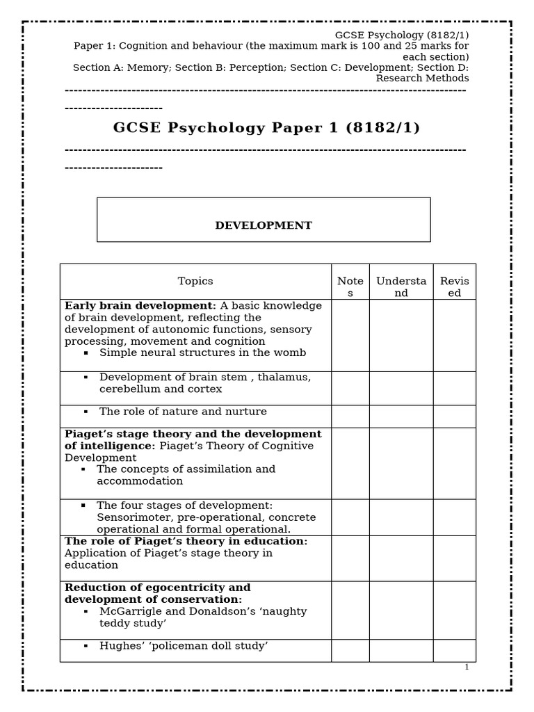 GCSE Psychology Development Overview | PDF | Cognition | Cognitive ...
