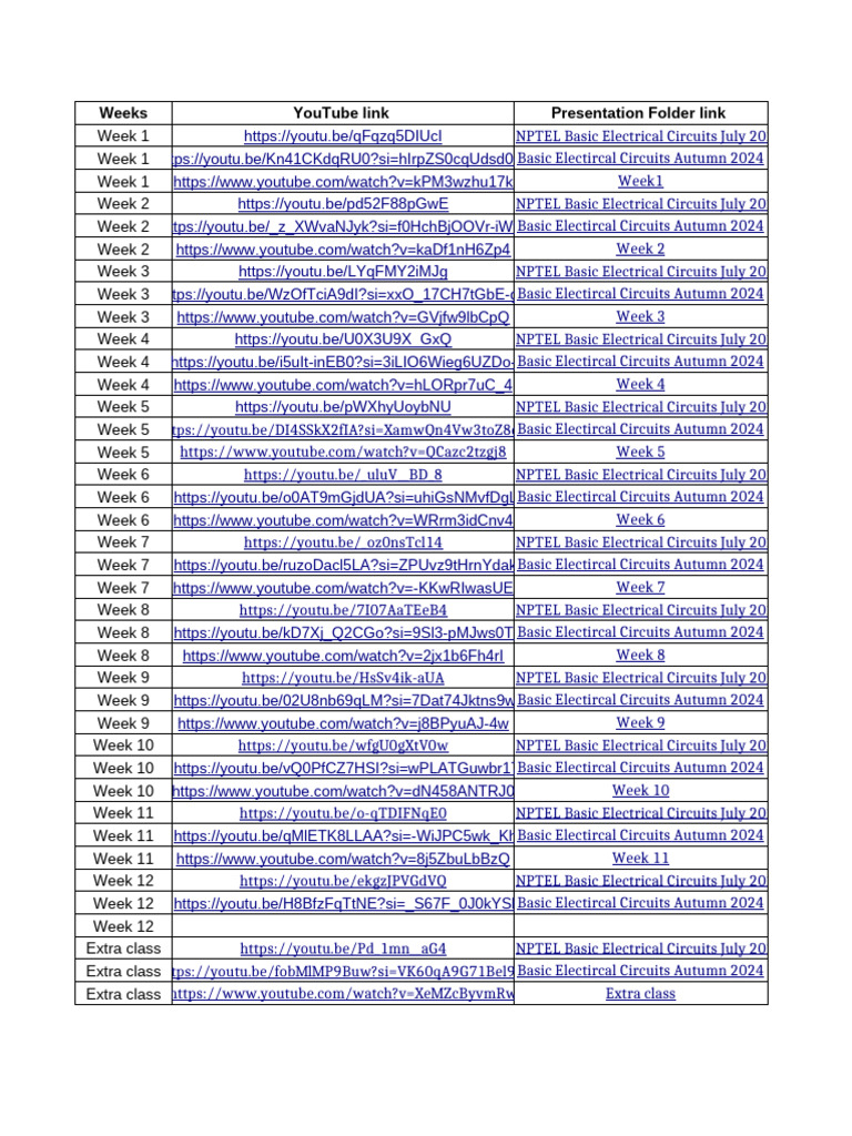 PMRF - Basic Electrical Circuits - ( Noc24-Ee112 ) | PDF | Electricity | Electromagnetism