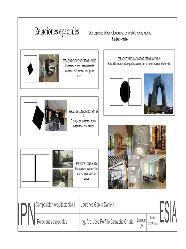 Relaciones Espaciales | PDF