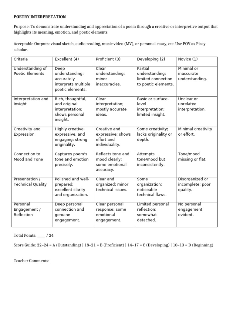 Poetry Interpretation Project Guide | PDF | Poetry | Cognition