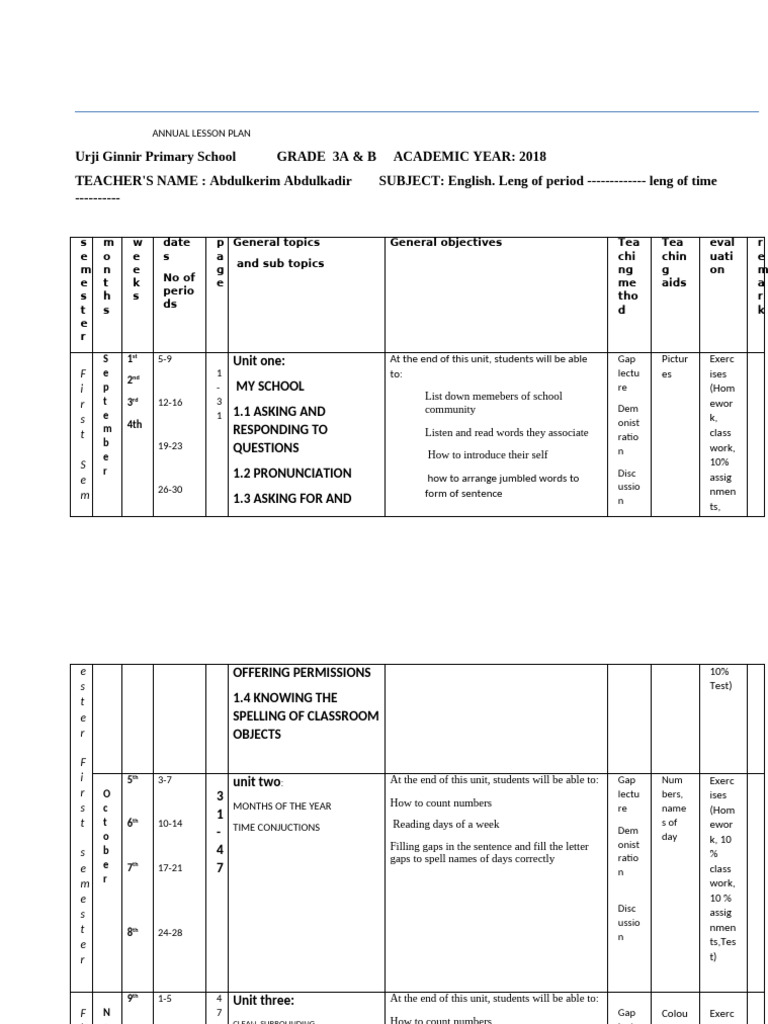 Grade 3 English Annual Lesson Plan | PDF | Linguistic Morphology | Grammar