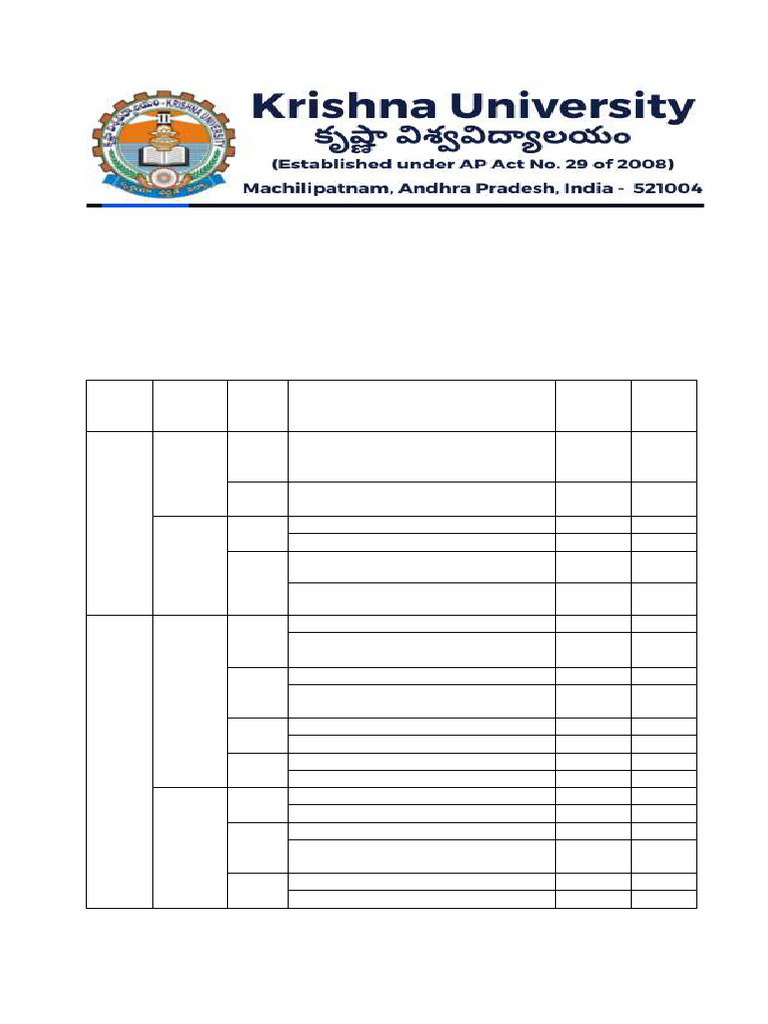 B.SC Statistics III IV Semester Syllabus and Model Papers | PDF ...