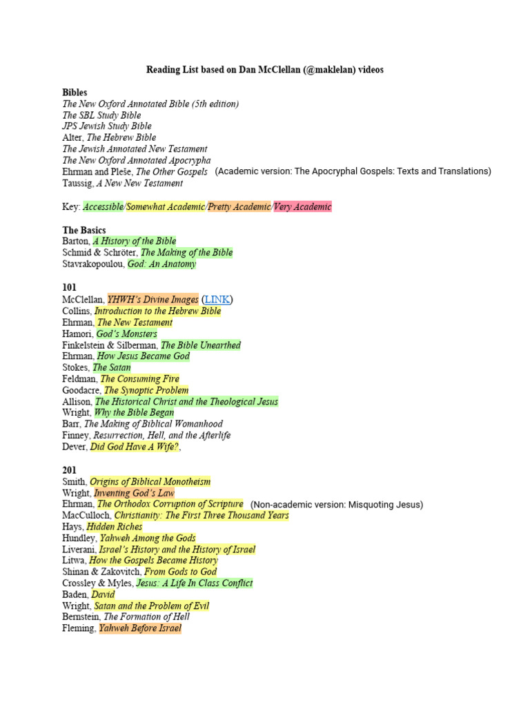 Kami Export - Reading-List | PDF | Bible | Genesis Creation Narrative