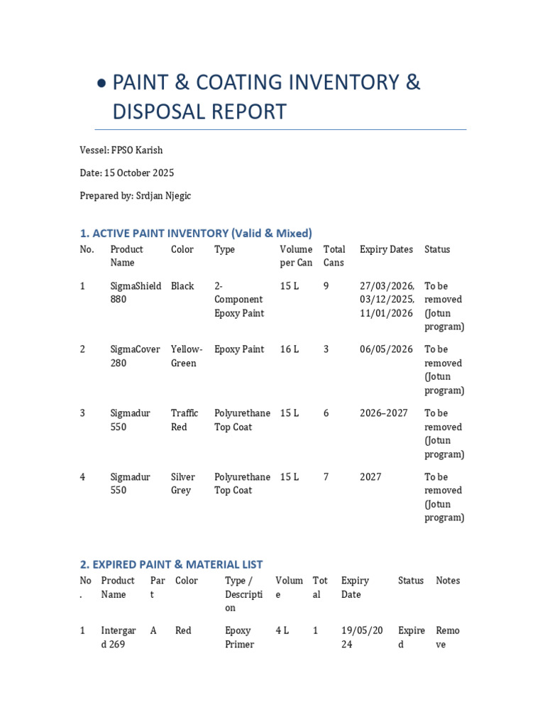 FPSO Karish Paint Inventory Report | PDF | Paint | Coating