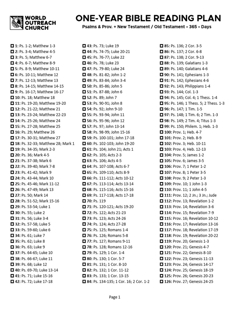 One-Year Bible Reading Plan | PDF | Bible | New Testament Content