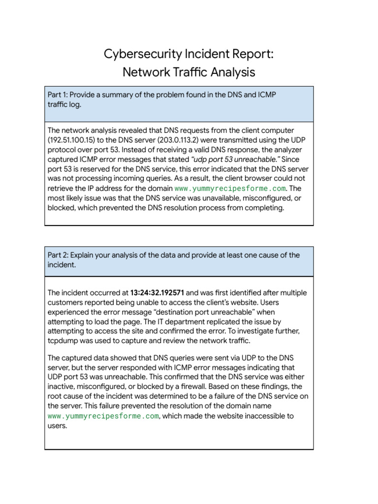 Cybersecurity Incident Report Network Traffic Analysis | PDF