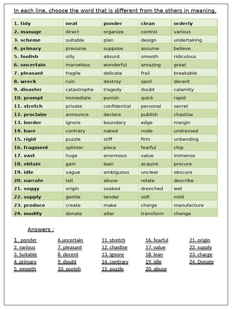 Adjectives Fun Activities Games 26122 | PDF