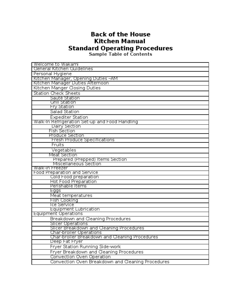 Kitchen Standard Operating Procedures | PDF | Cooking, Food & Wine