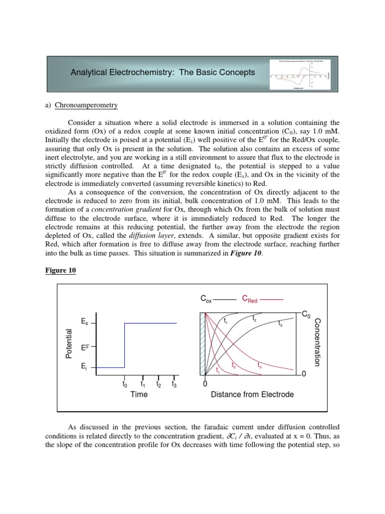 Chronoamperometry Basics Explained | PDF | Redox | Electrochemistry