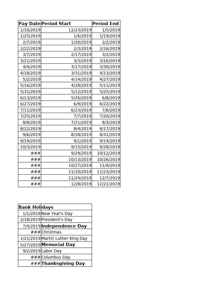 2019 Payroll Calendar | PDF