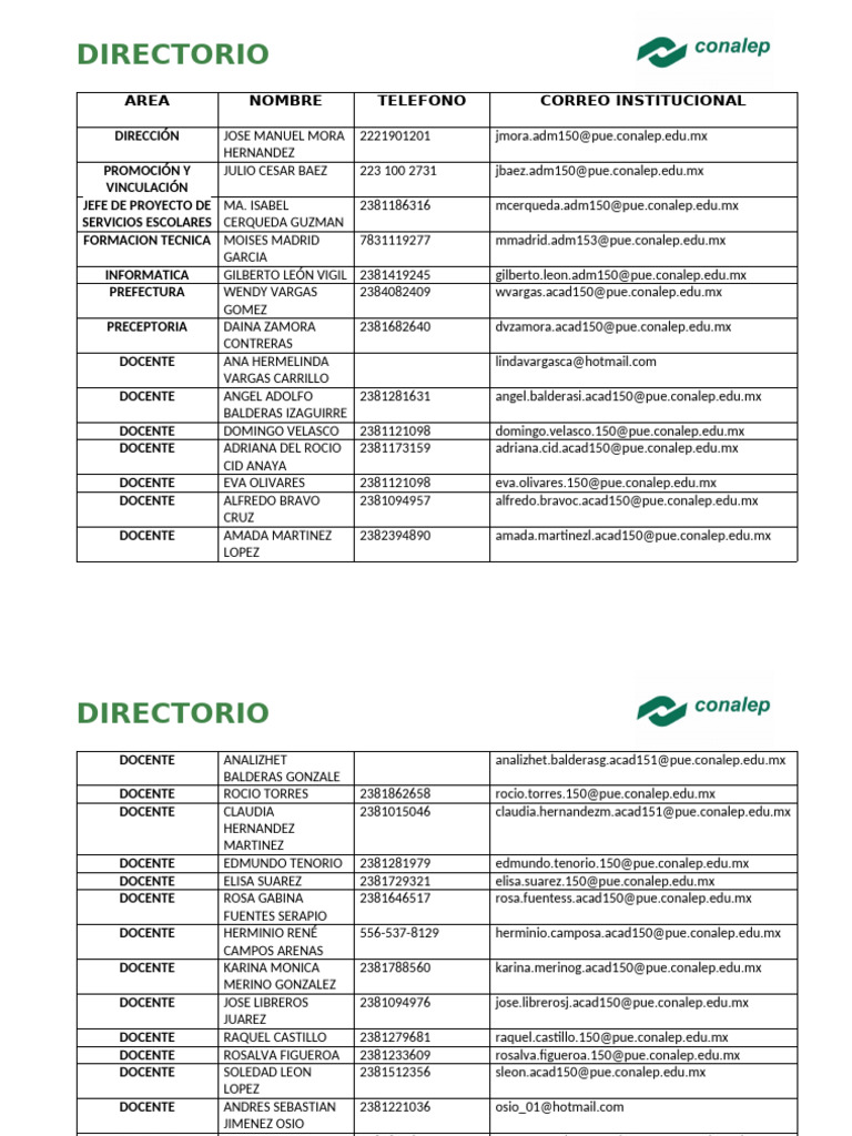 Directorio de Contactos Académicos | PDF