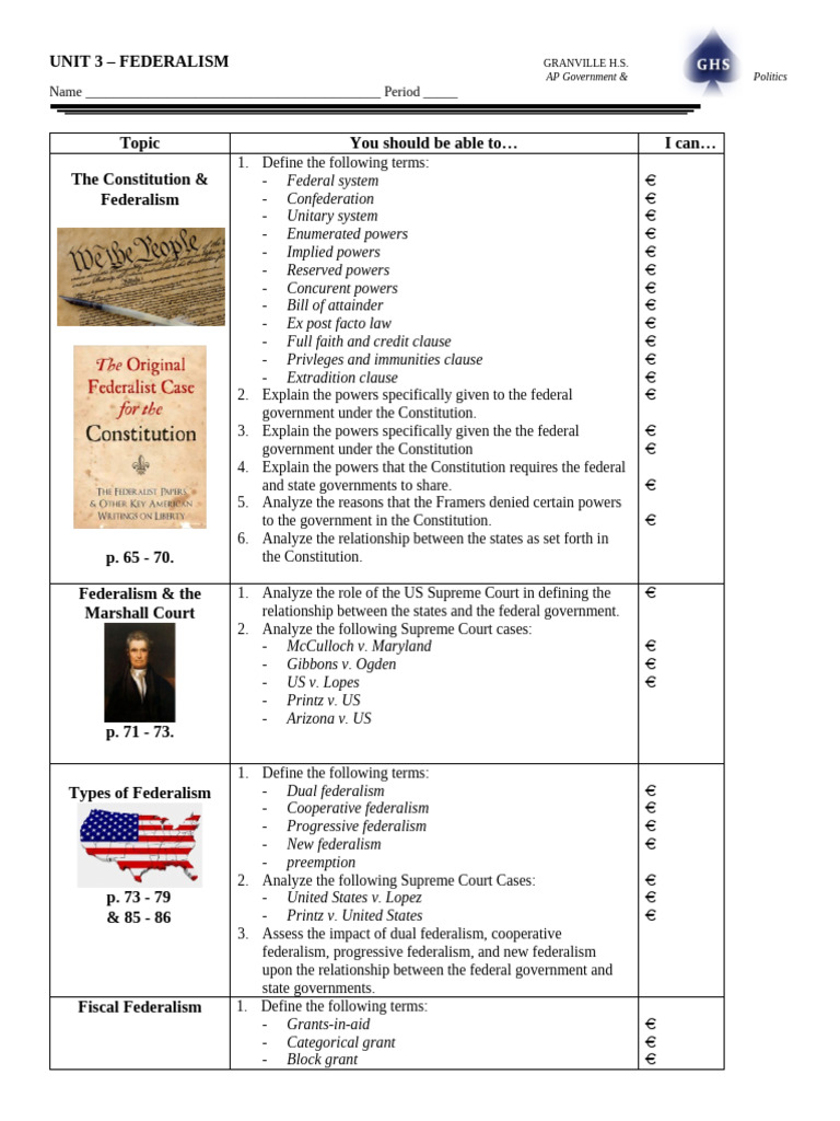 Unit 3 Unit Plan For AP Government and Politics | PDF | Government ...