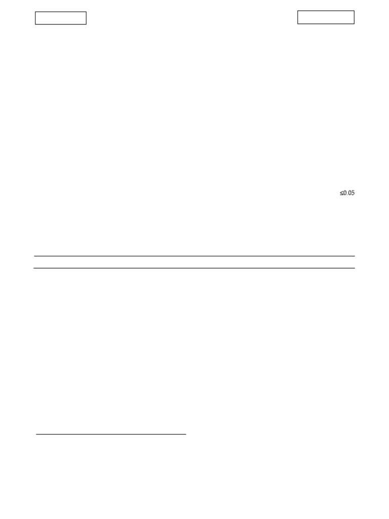 Midline Laparotomy: Tension vs. Single Layer Closure | PDF | Wound ...