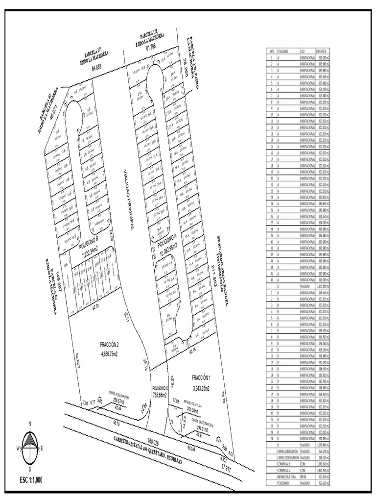 Machorra Con | PDF