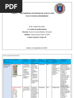 Medicamentos Multidosis y Grupos Farmacológicos | PDF | Medicamentos ...