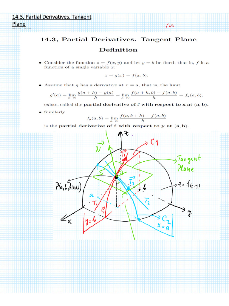 14.3, Partial Derivatives. Tangent Plane Filled | PDF