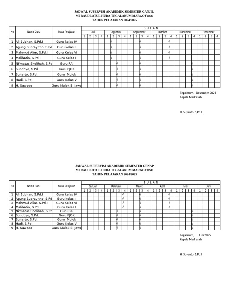 Jadwal Supervisi Akademik 2024 | PDF