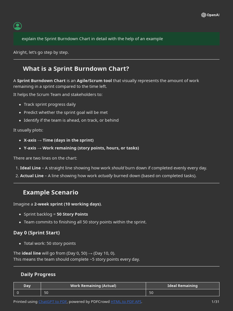 ? What is Sprint Execution | PDF | Scrum (Software Development) | Agile Software Development