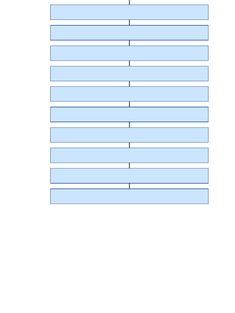 Cooler Assembly Process Overview | PDF