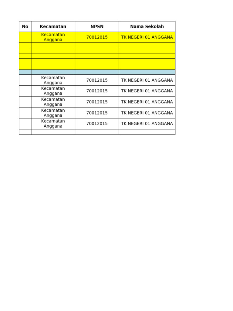 Contoh Permintaan Data Kebutuhan Jabatan Per Sekolah Kec. Anggana | PDF