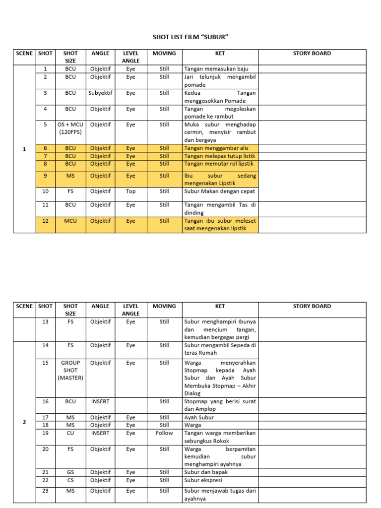 Shot List Film | PDF