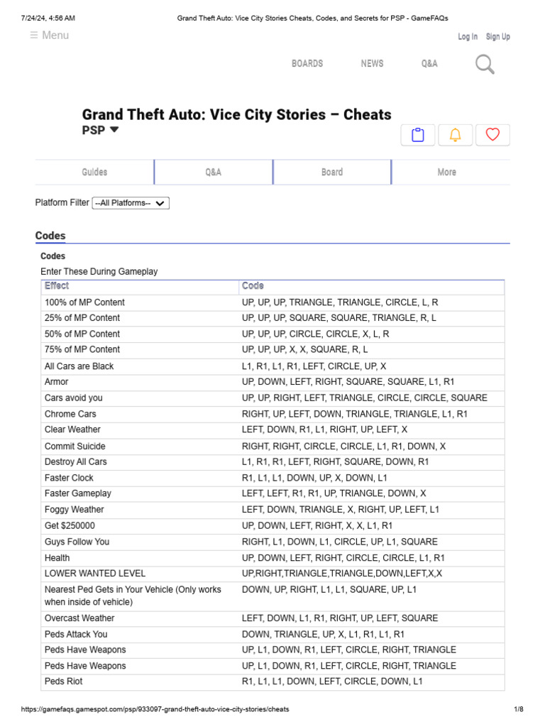 PSP GTA Vice City Cheat Codes | PDF