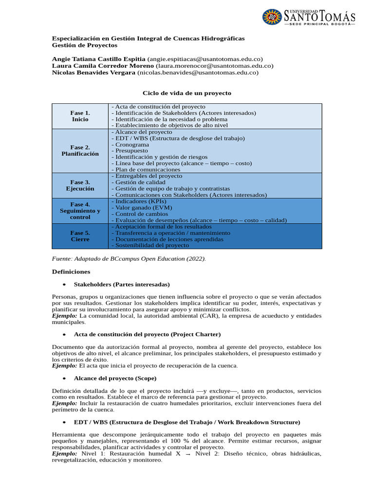 Ciclo De Vida De Un Proyecto Pdf