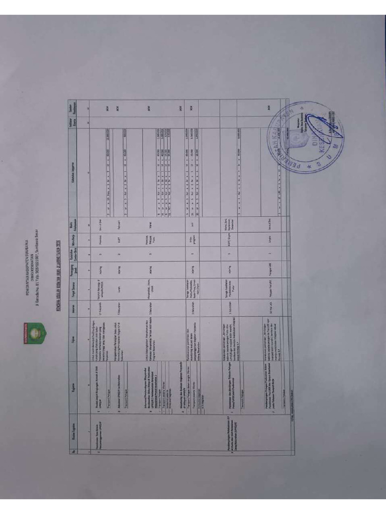 RAB Pendampingan Pelaksanaan ILP Di Pustu Dan Unit Pelayanan Kesehatan Desa Kelurahan (UPKD K ...