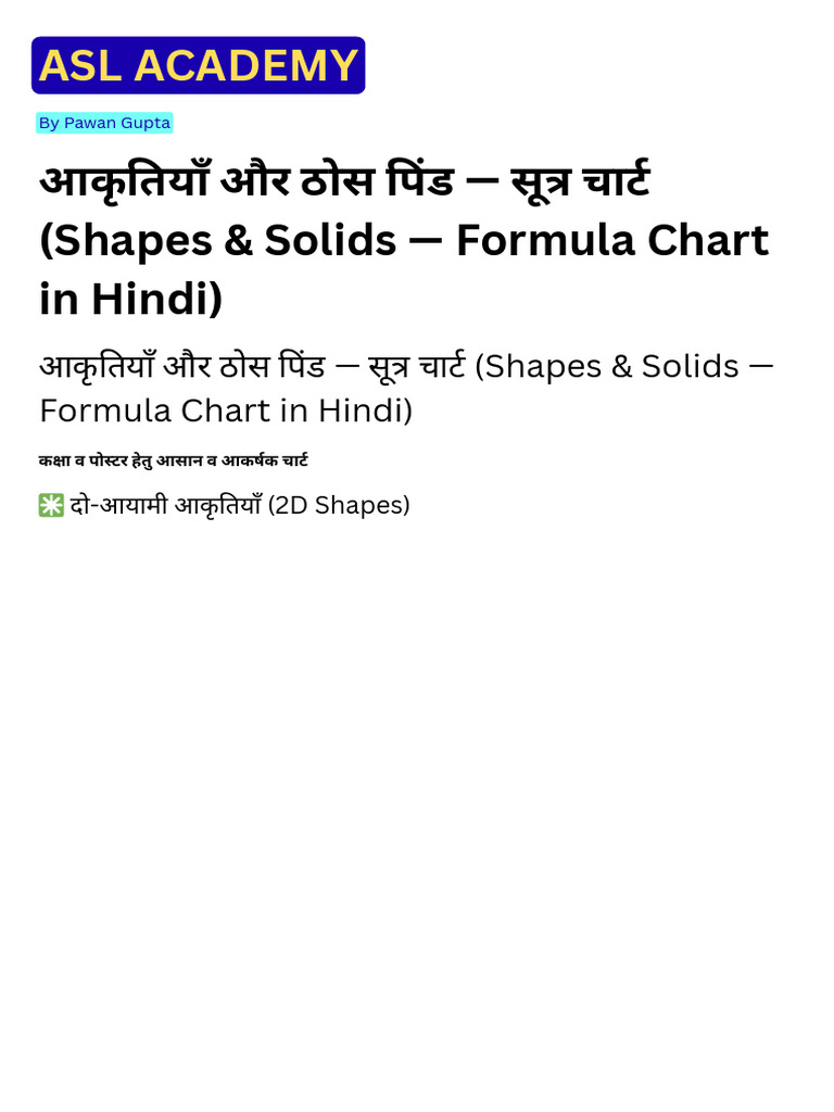 आकृतियाँ और ठोस पिंड - सूत्र चार्ट (Shapes & Solids - Formula Chart in ...