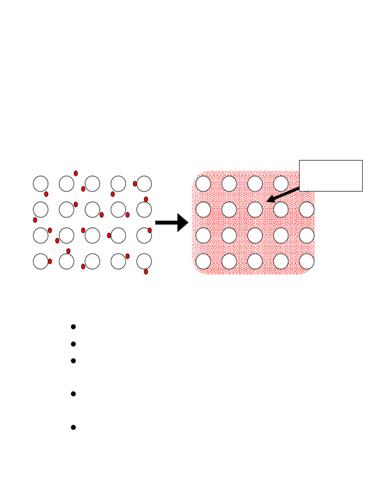 Understanding Metallic Bonding Properties | PDF | Chemical Bond | Electron